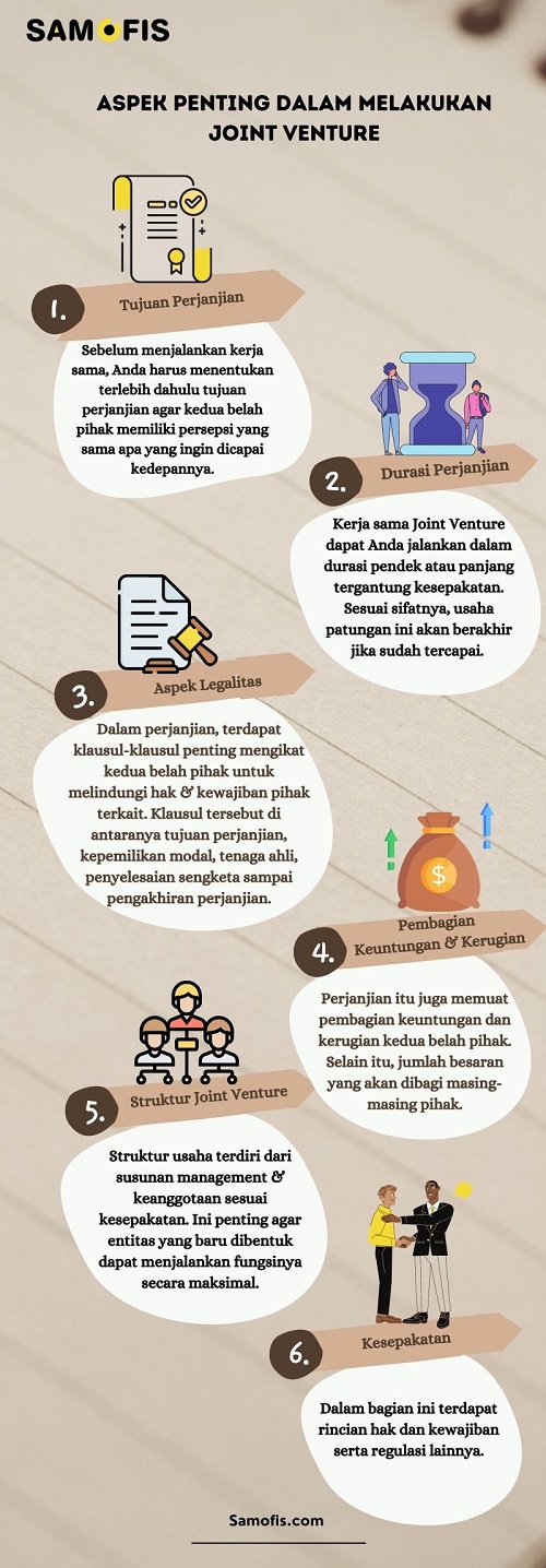 Joint Venture Adalah: Pengertian, Jenis dan Syaratnya - Samofis